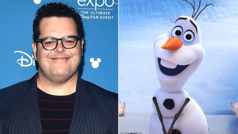10 Beloved Disney Voice Actors: Behind the Scenes of Animation